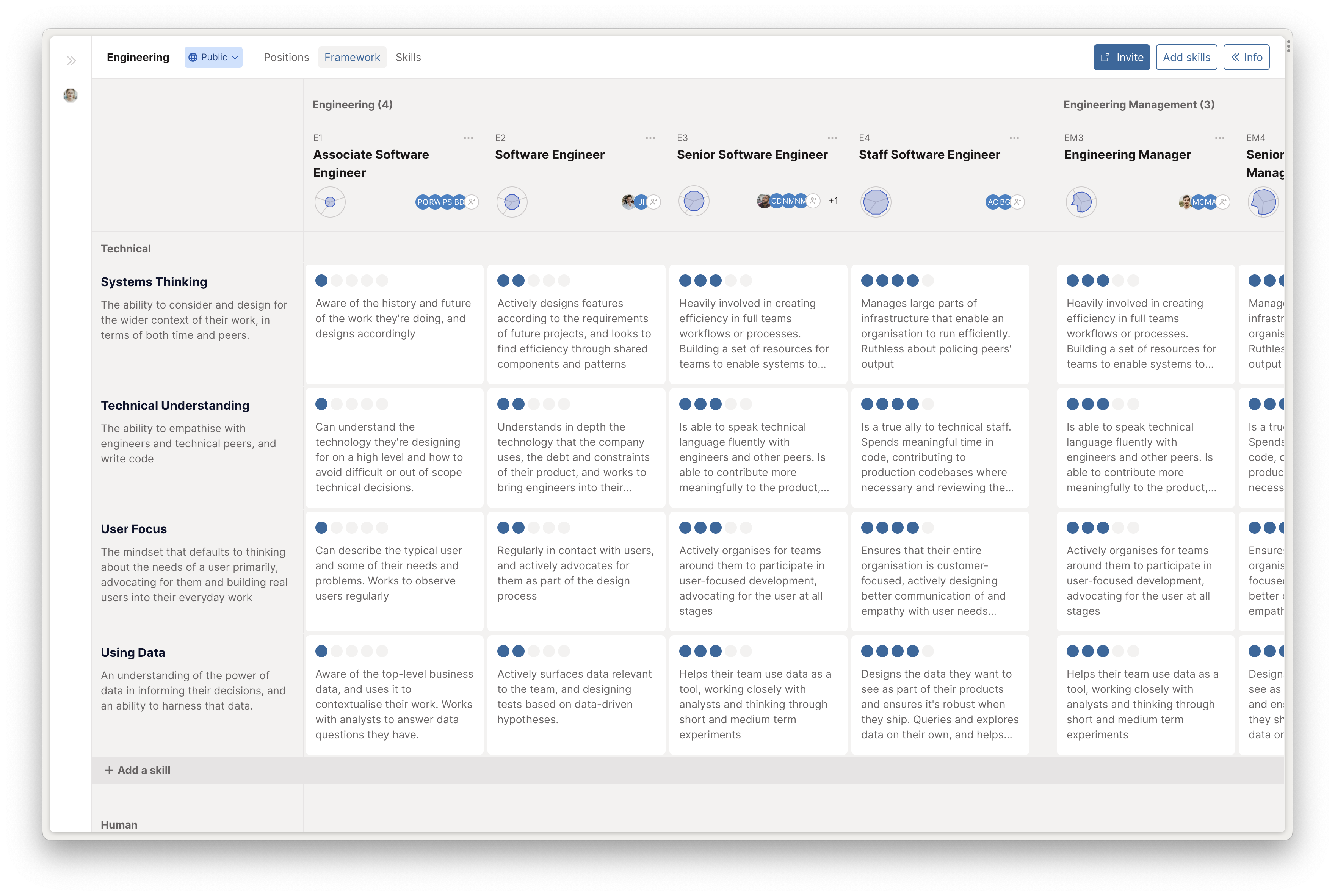 Progression Pricing, Alternatives & More 2025 | Capterra