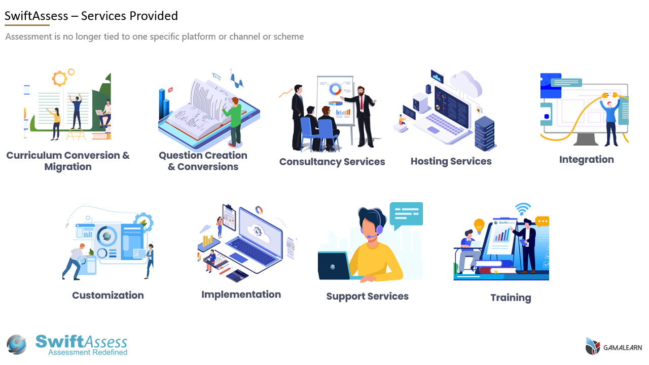 SwiftAssess Software - 2024 Reviews, Pricing & Demo