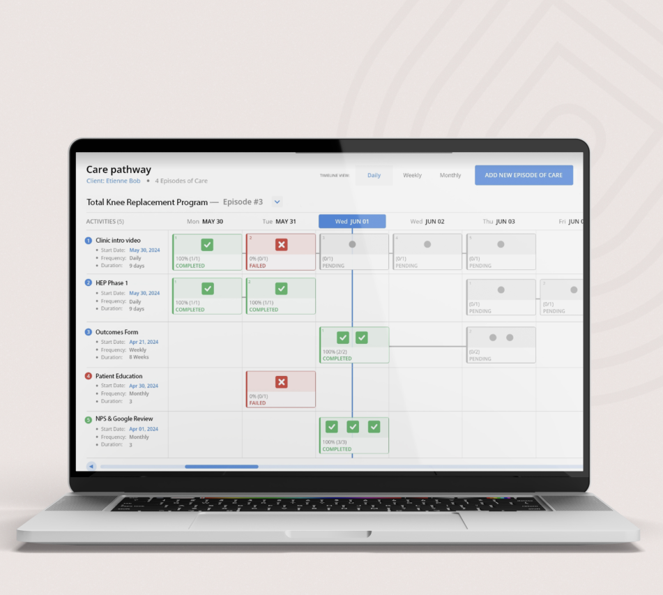 Wibbi - Avis, notes, prix et abonnements - Capterra France 2025