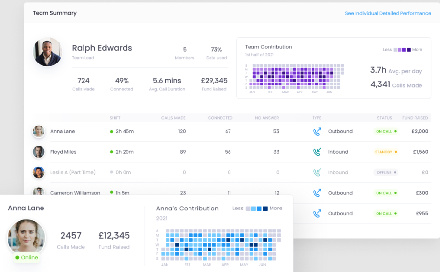 Engage Software - 2025 Reviews, Pricing & Demo