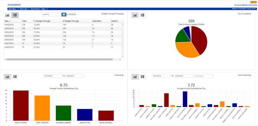 InvoiceWorks Software - 2024 Reviews, Pricing & Demo