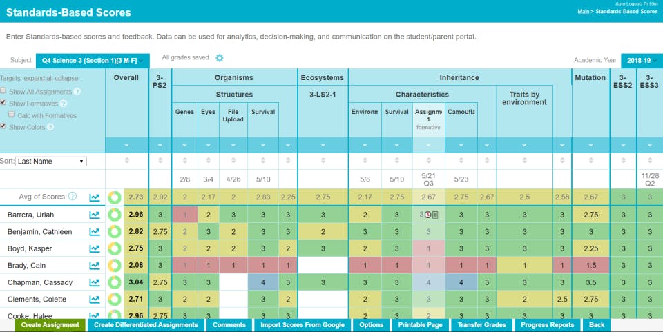 TeacherEase Pricing, Alternatives & More 2023 | Capterra