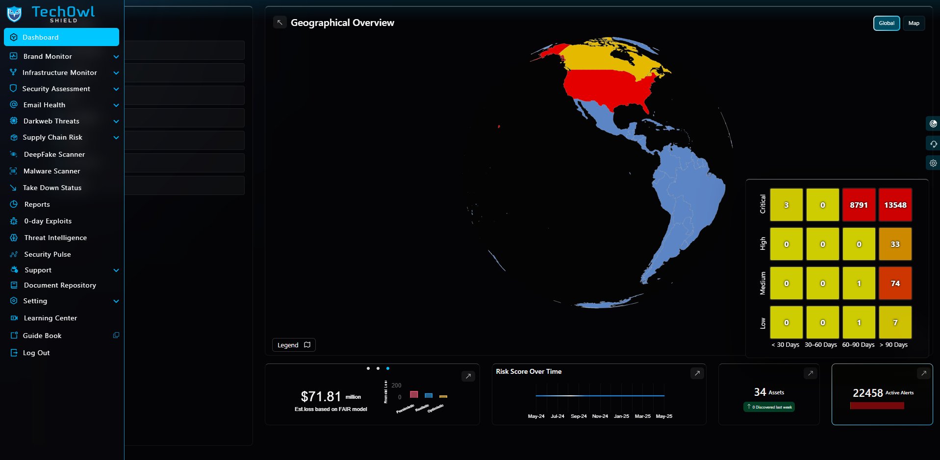 Techowlshield Pricing, Alternatives & More 2025 | Capterra