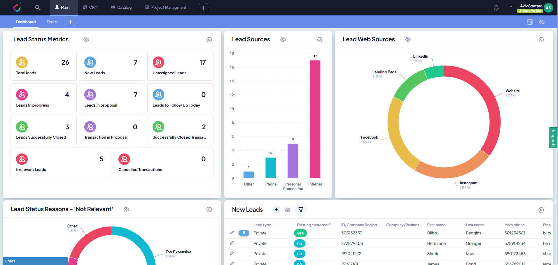 Origami CRM Pricing, Alternatives & More 2025 | Capterra