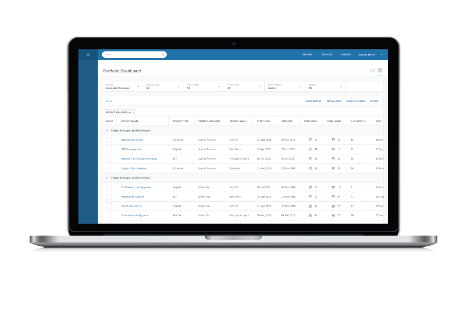 Cora PPM Reviews, Prices & Ratings | GetApp South Africa 2025