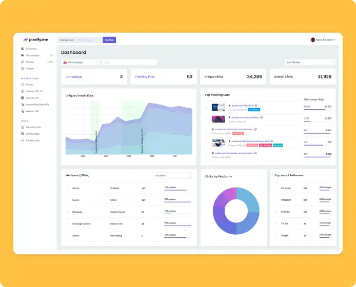 Pixelfy - Opiniones, precios y características - Capterra España 2026