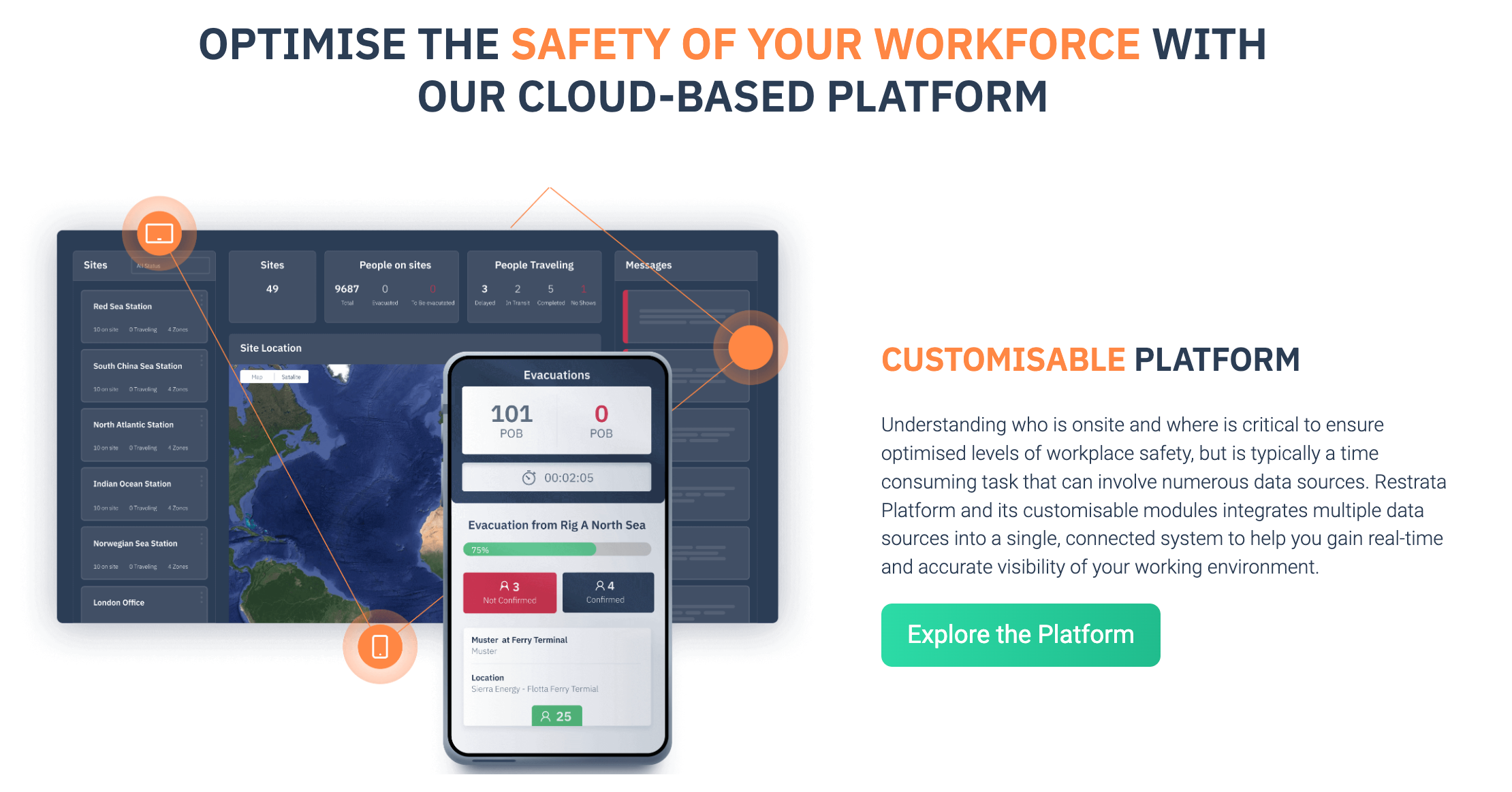 Restrata Platform Pricing, Alternatives & More 2023 | Capterra