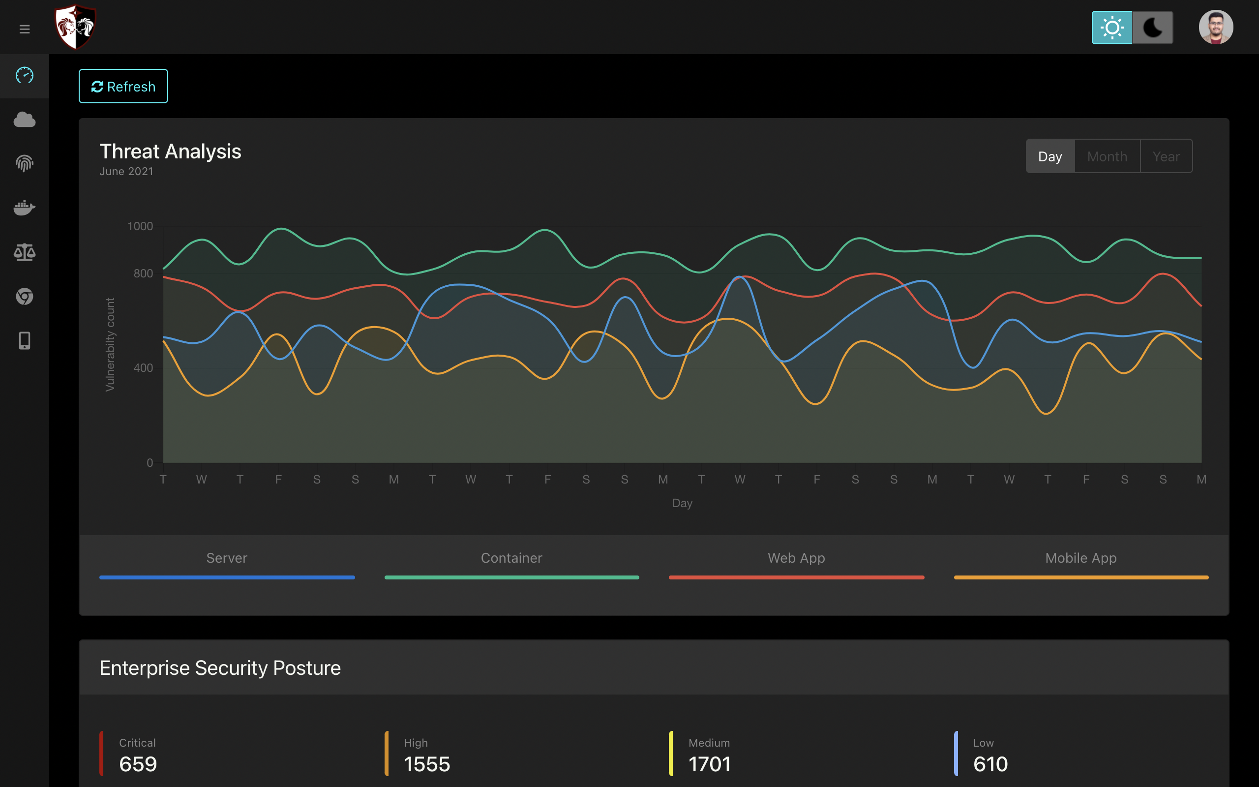 SecOps Solution Software - 2025 Reviews, Pricing & Demo