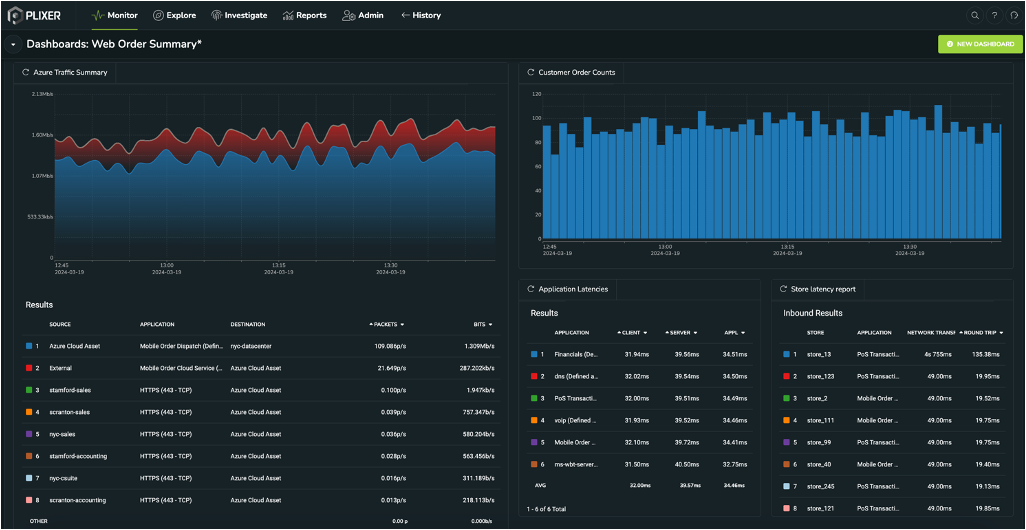 Plixer One Cost & Reviews - Capterra Australia 2024