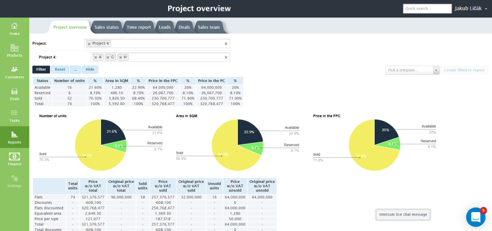 Realpad Pricing, Alternatives & More 2025 | Capterra