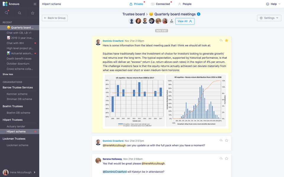 Knowa Pricing, Alternatives & More 2022 - Capterra