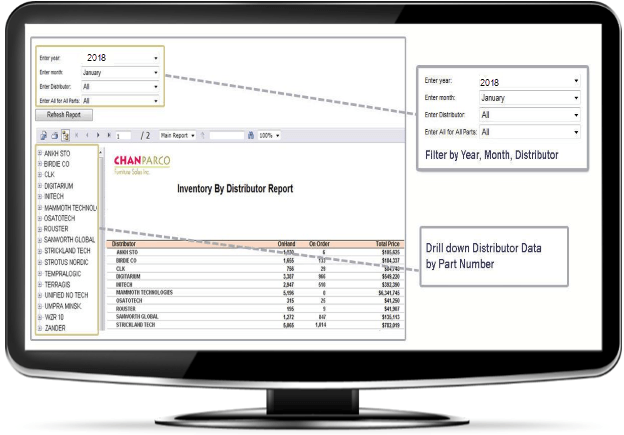 Channel Inventory 2025 Pricing, Features, Reviews & Alternatives | GetApp
