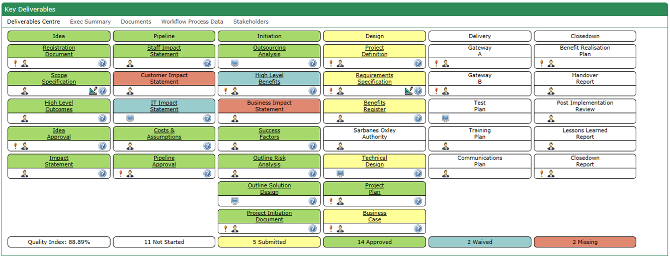 SmartCore | Reviews, Pricing & Demos - SoftwareAdvice NZ