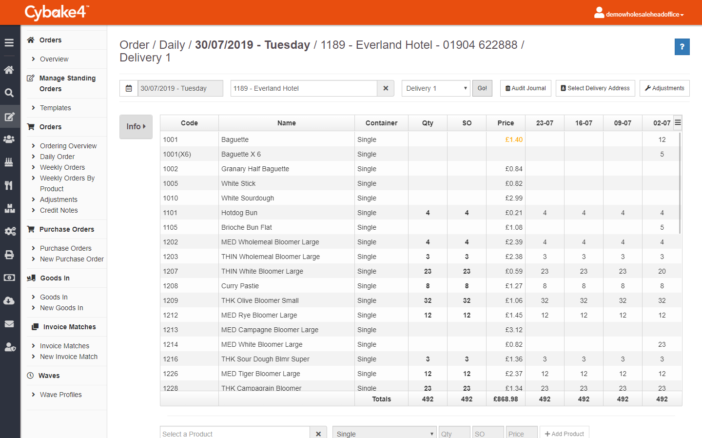 Cybake | Reviews, Pricing & Demos - SoftwareAdvice GB