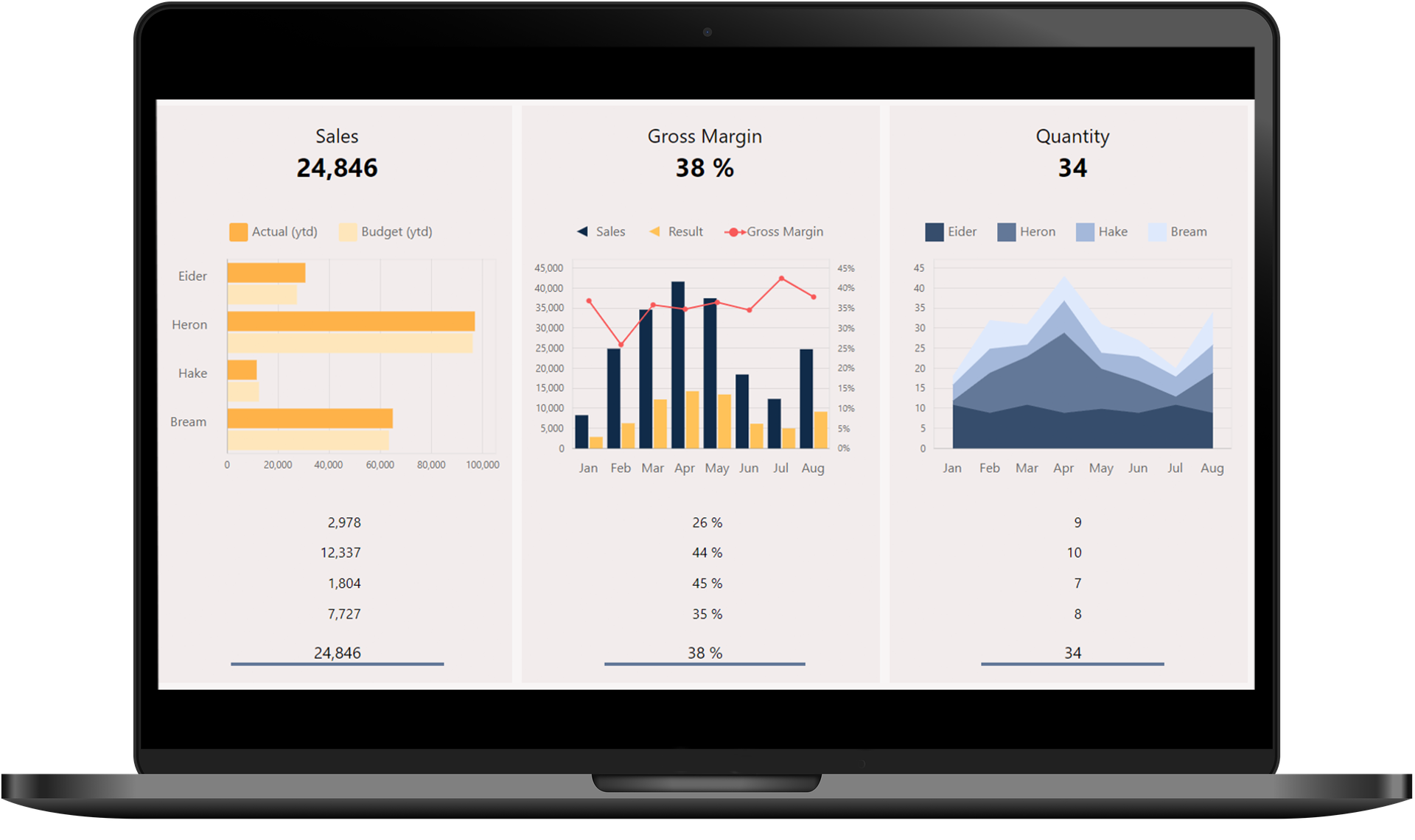 Mercur Business Control Reviews, Cost & Features | GetApp Australia 2025