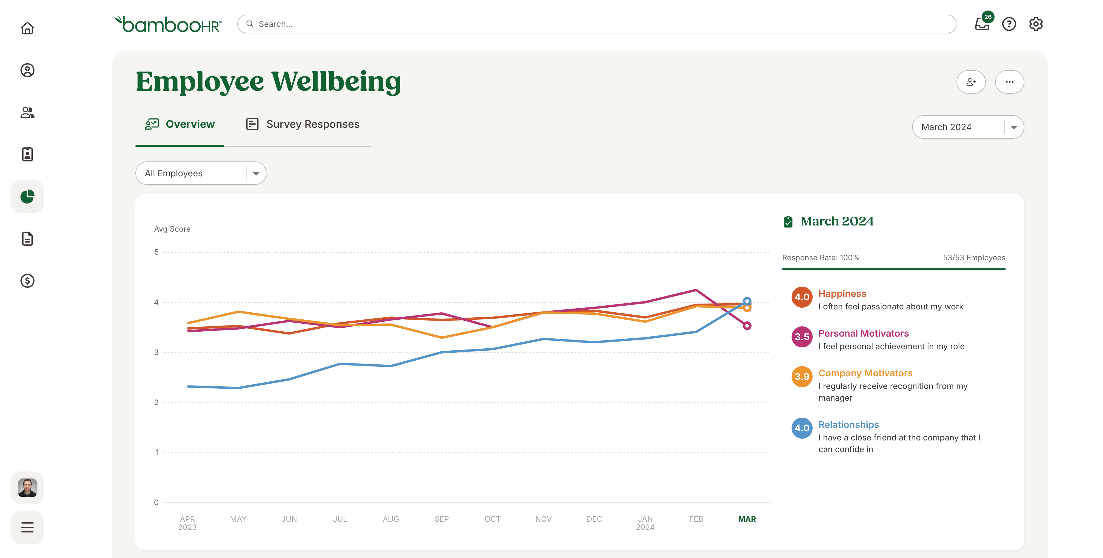 Compare BambooHR vs netTime one 2025 | Capterra