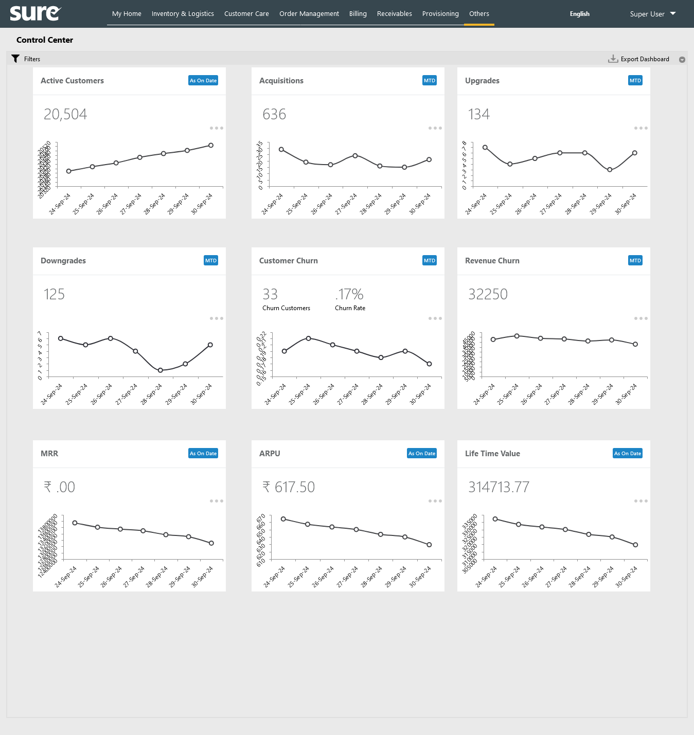 Sure Software - 2024 Reviews, Pricing & Demo