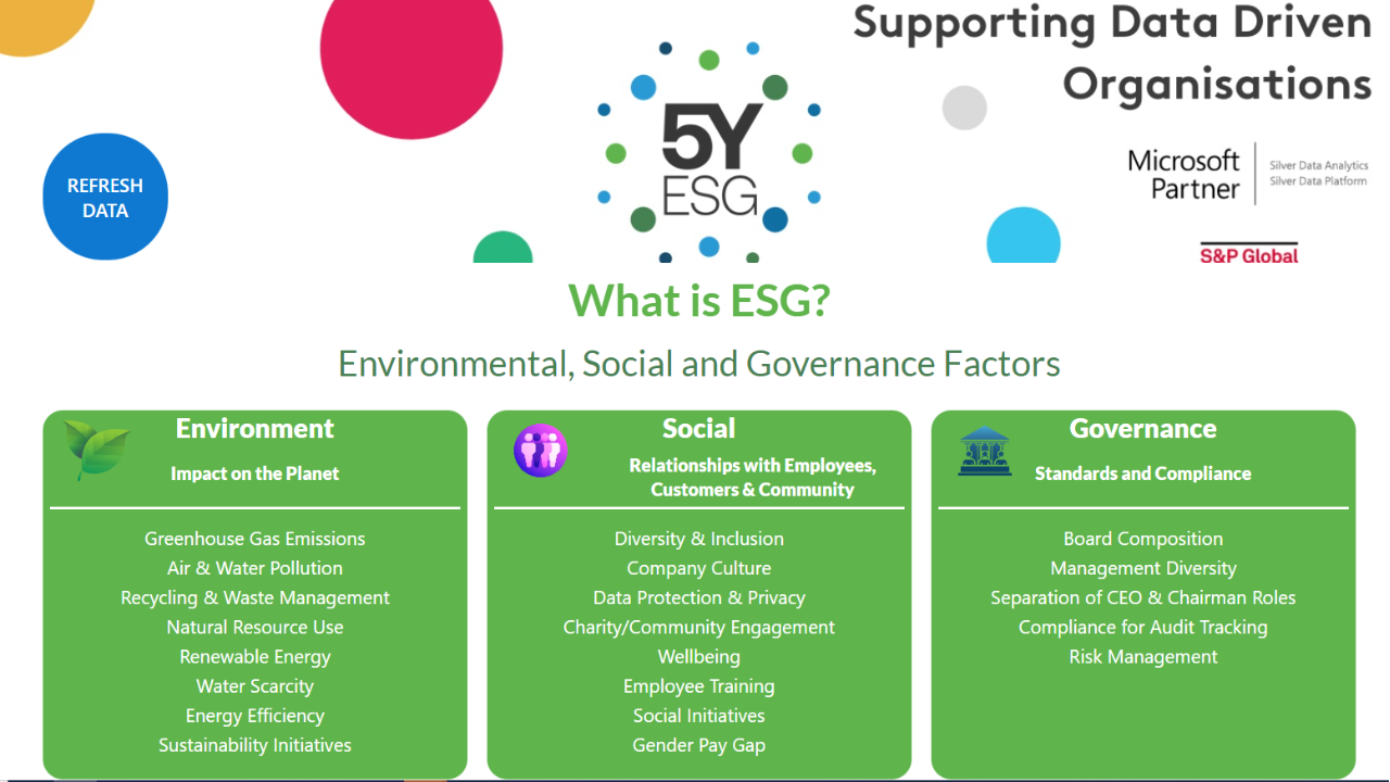 5Y ESG 2025 Pricing, Features, Reviews & Alternatives | GetApp