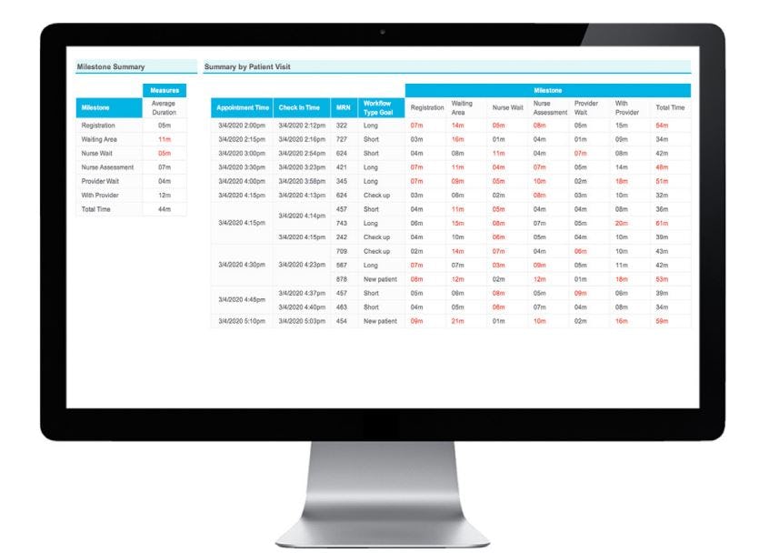 Infor Location Based Intelligence Software - 2024 Reviews, Pricing & Demo