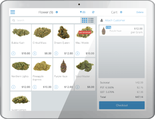 Cova Dispensary POS Pricing, Alternatives & More 2022 - Capterra
