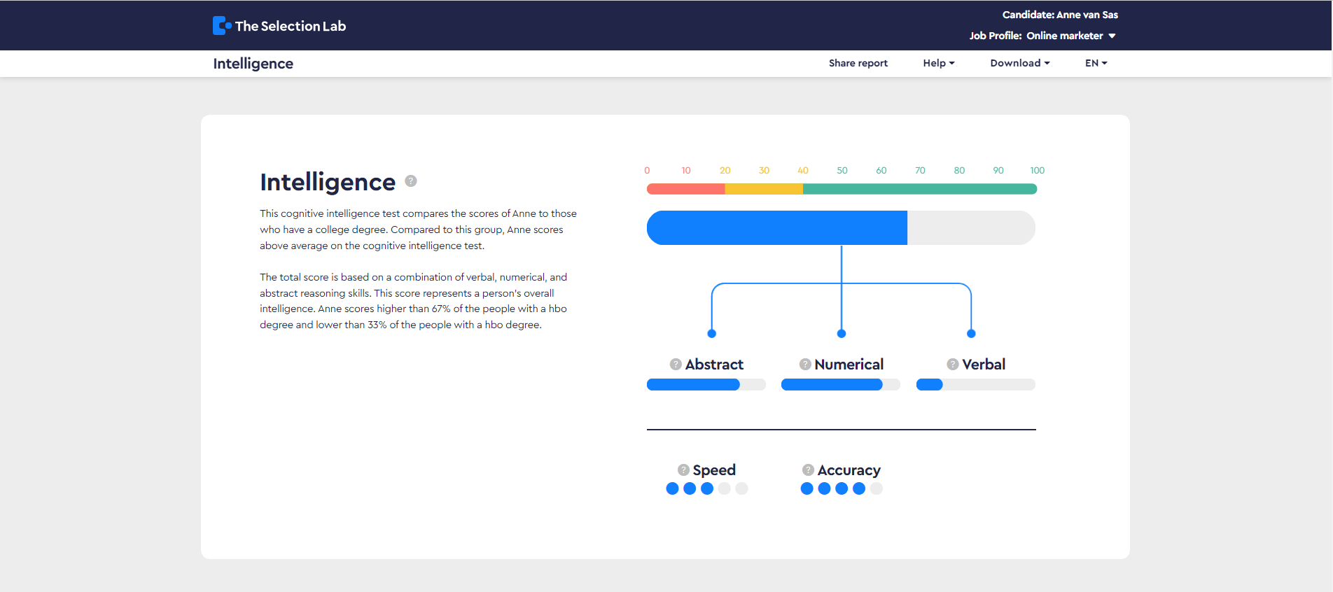 The Selection Lab Software - 2025 Reviews, Pricing & Demo