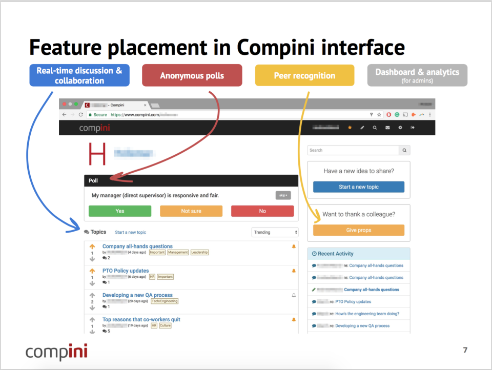 Compini Cost & Reviews - Capterra Australia 2024