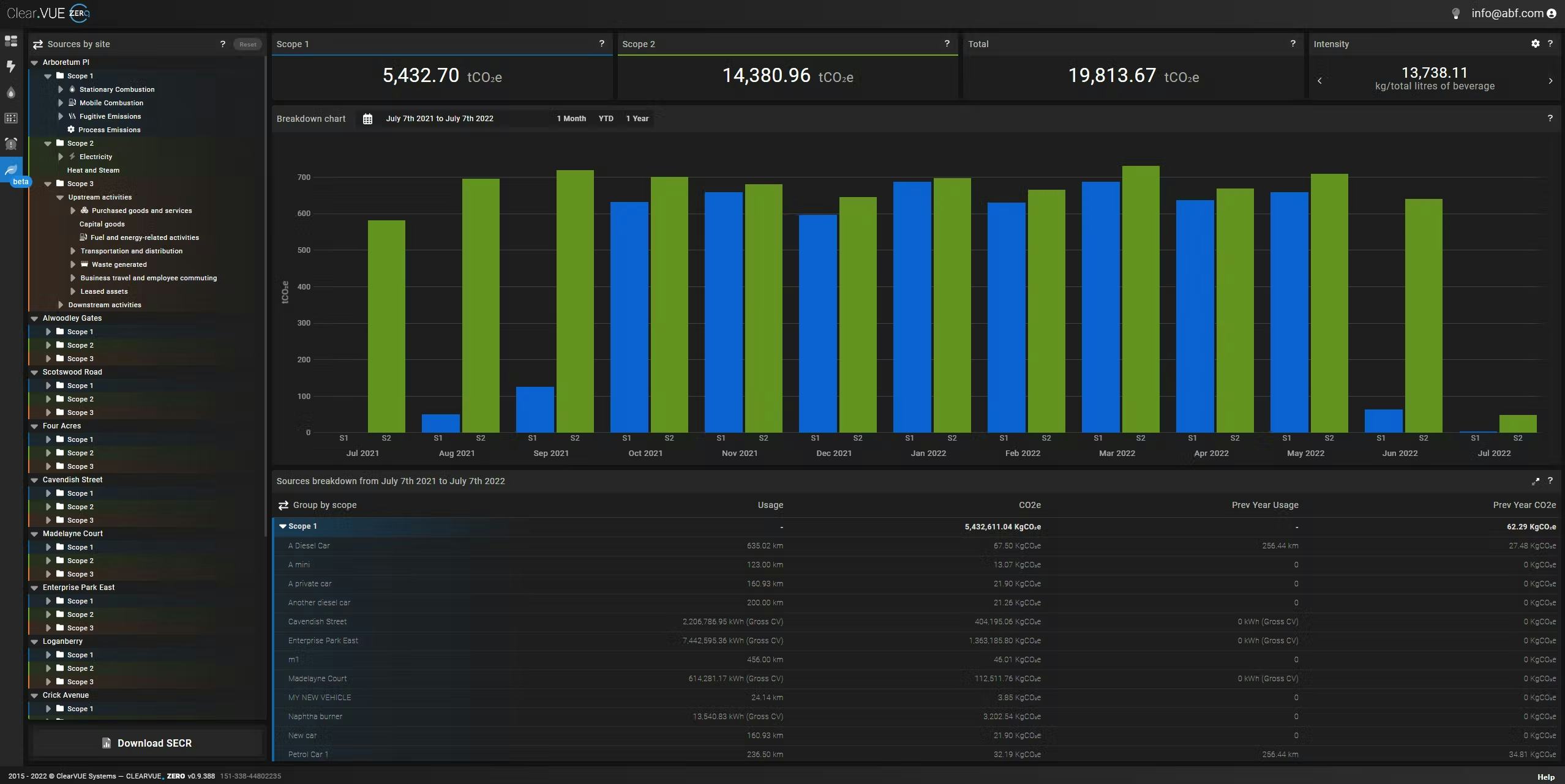 ClearVUE.zero Software - 2024 Reviews, Pricing & Demo