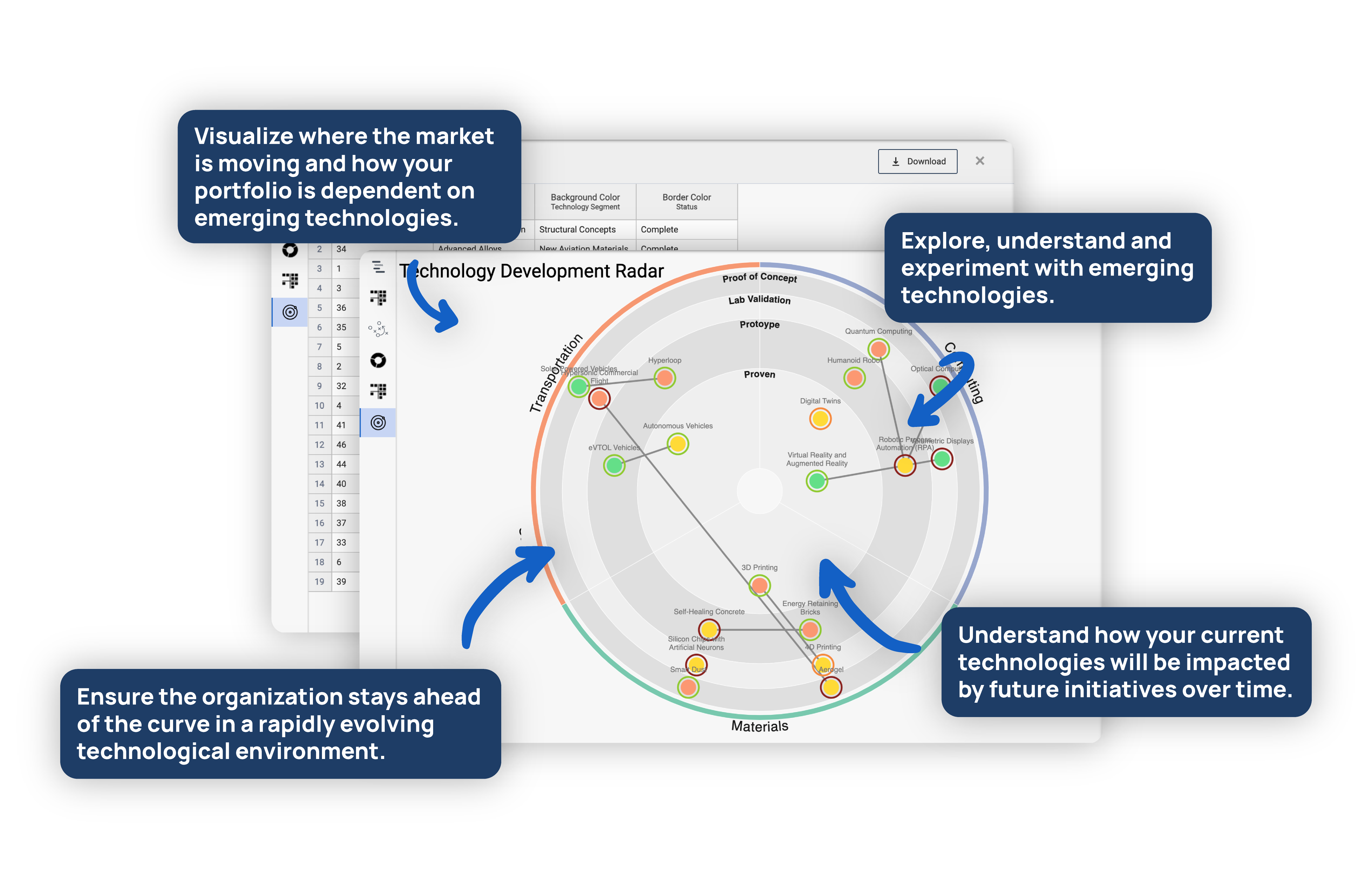 SharpCloud | Reviews, Pricing & Demos - SoftwareAdvice GB