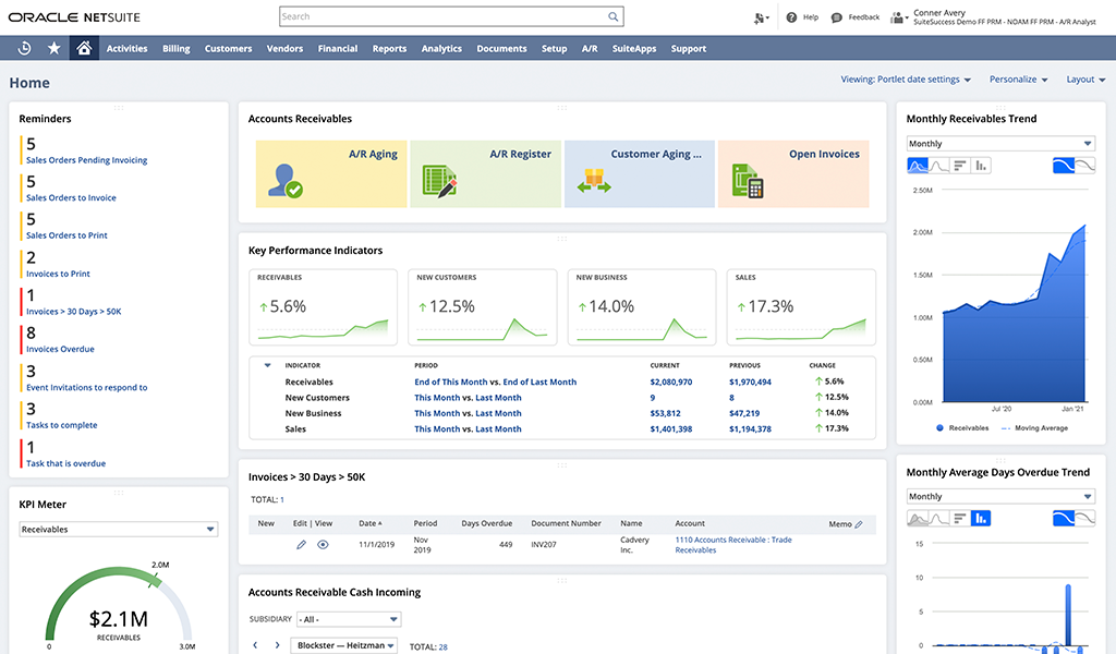 NetSuite Review 2025: Software Features, Integrations, Pros & Cons ...