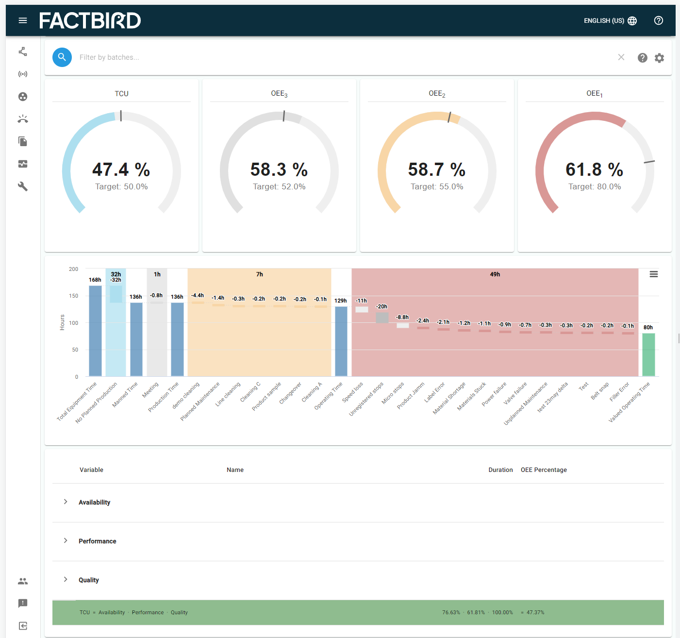Factbird - Opiniones, precios y características - Capterra España 2025