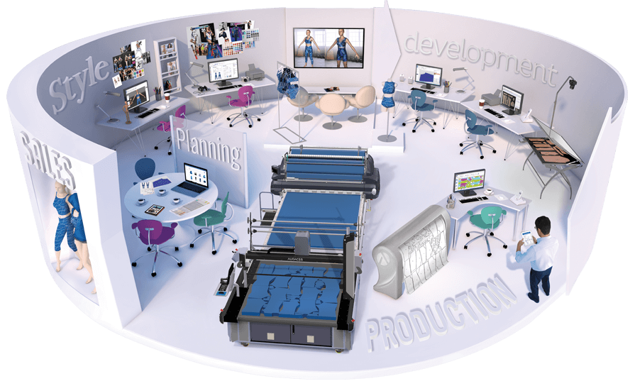 Audaces 360: precios, funciones y opiniones | GetApp Colombia 2025