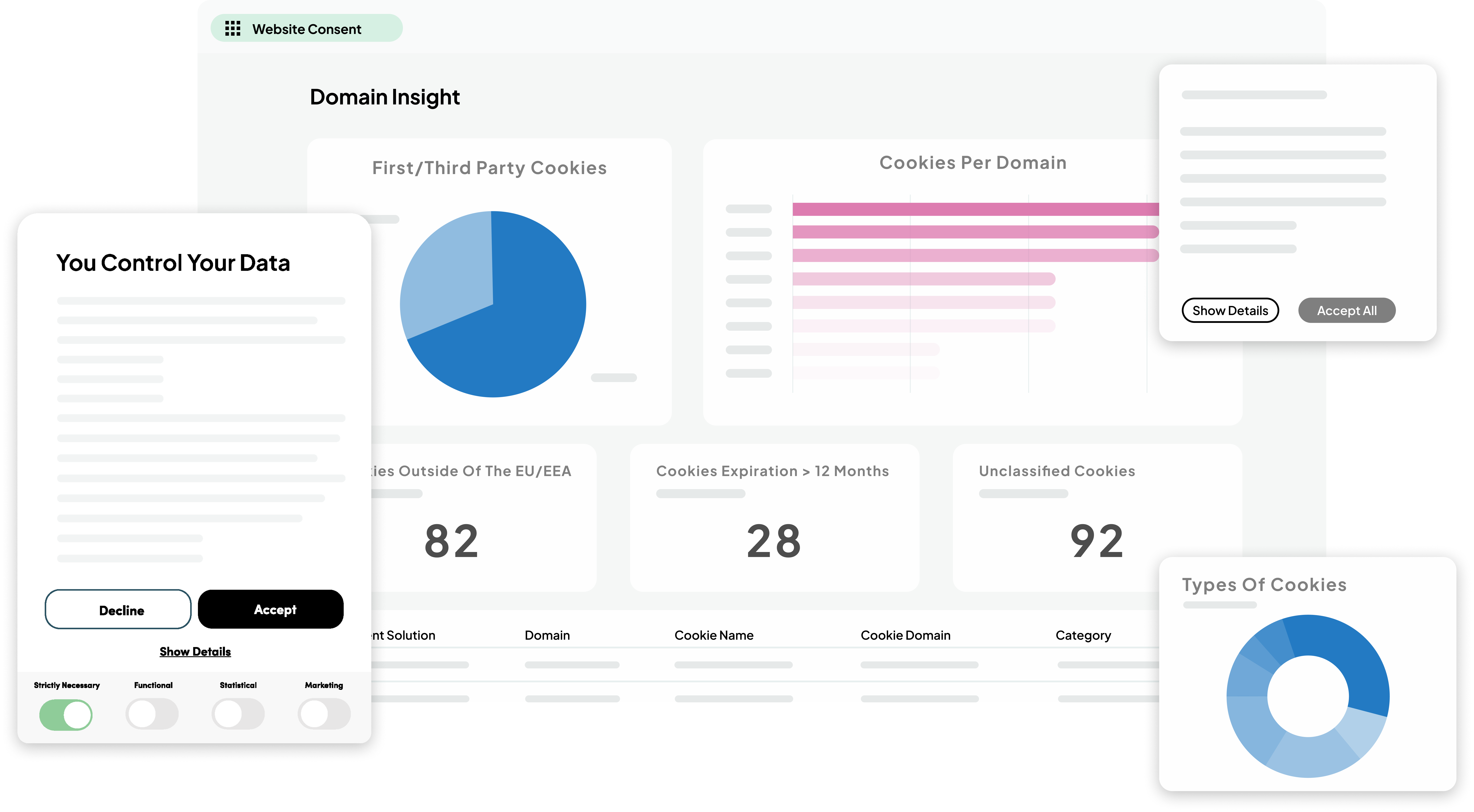 Cookie Information Software - 2024 Reviews, Pricing & Demo