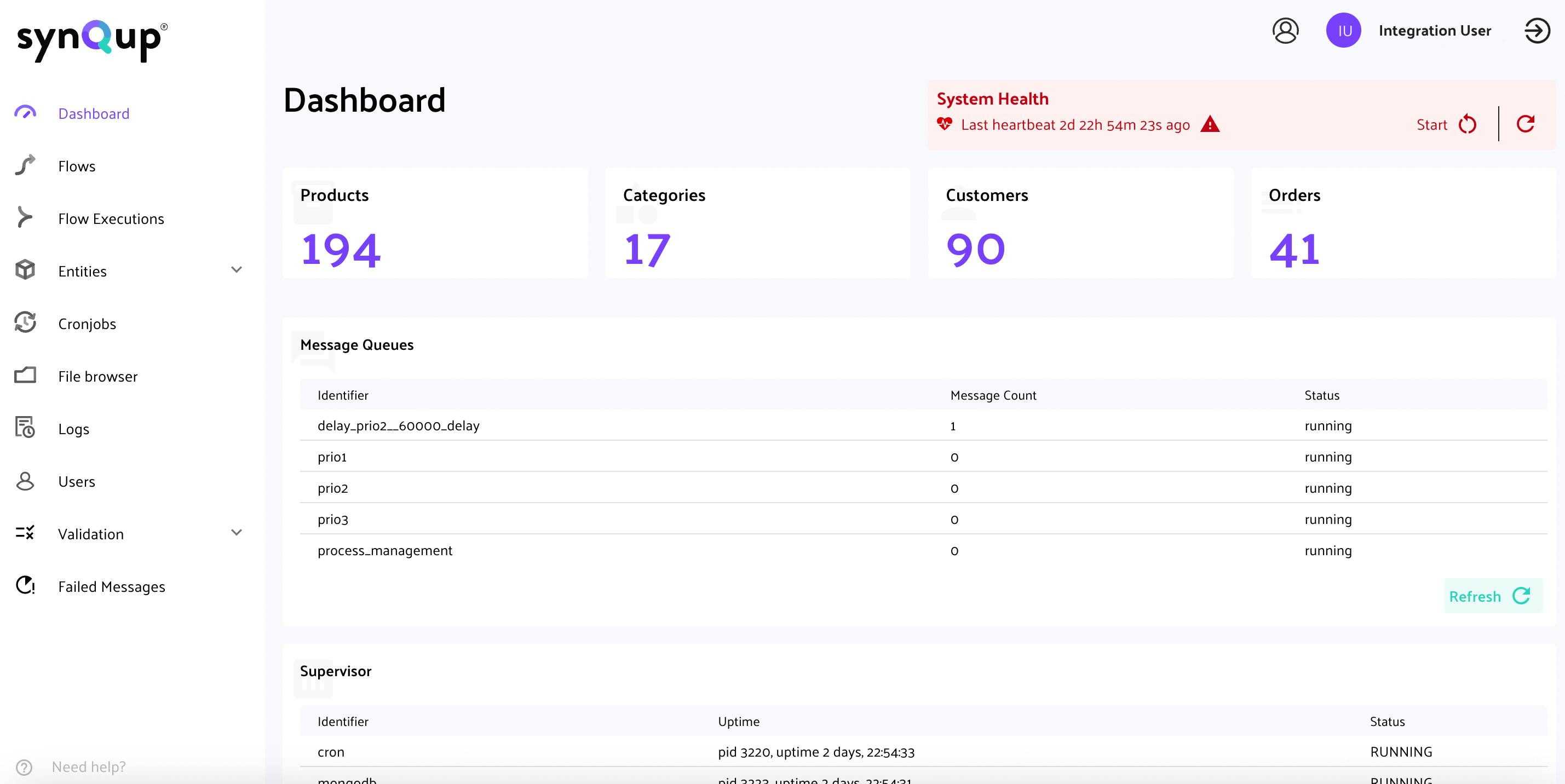 synQup Pricing, Alternatives & More 2024 | Capterra