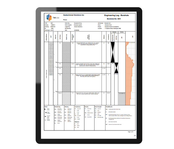 TabLogs Reviews, Cost & Features | GetApp Australia 2025