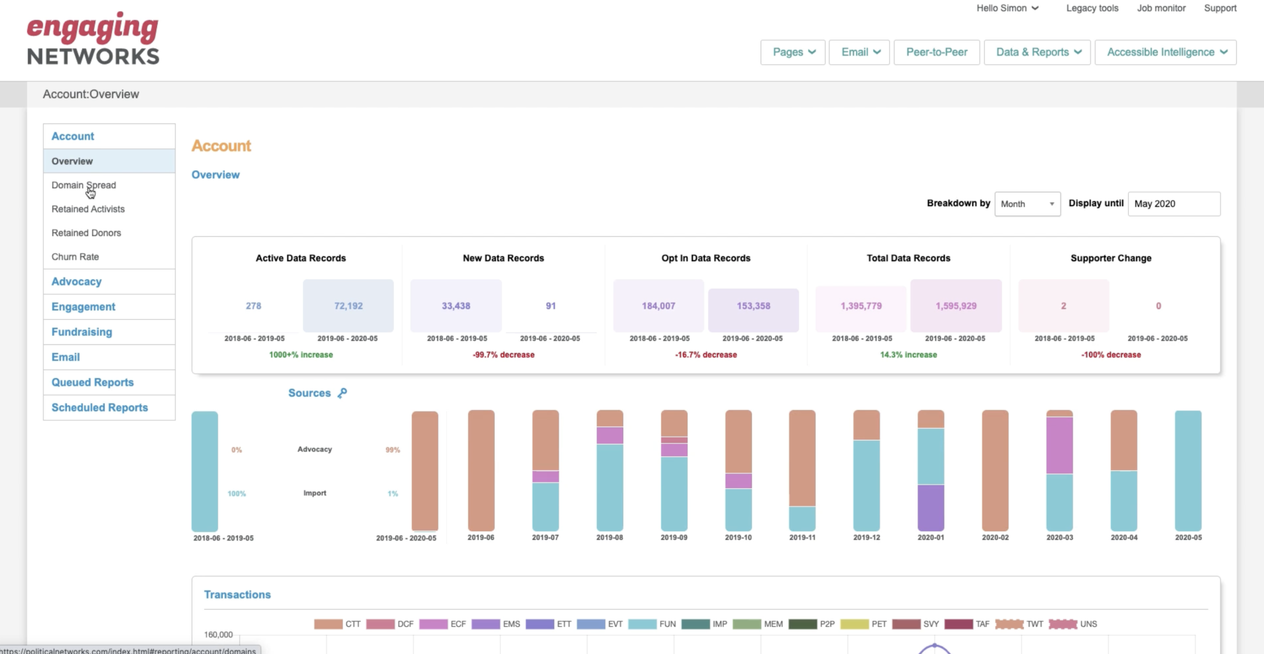 Engaging Networks Pricing, Alternatives & More 2025 | Capterra