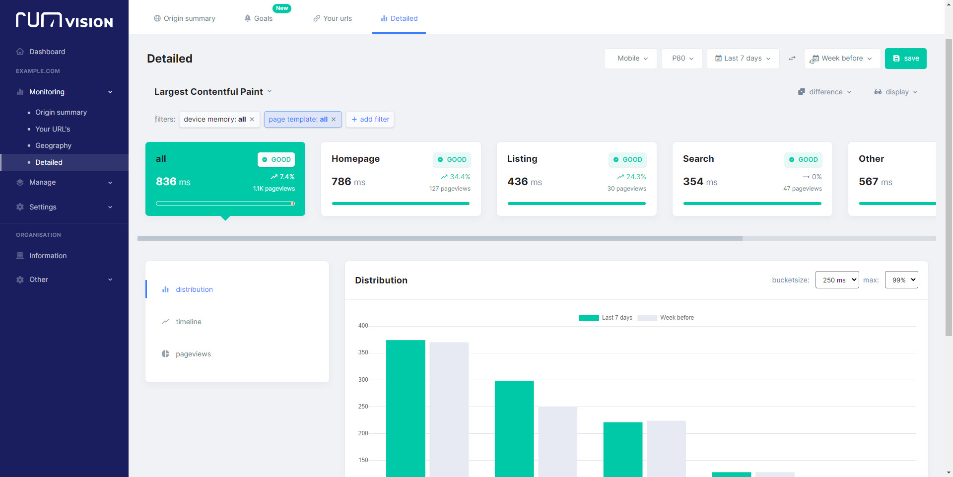 RUMvision Software Reviews, Demo & Pricing - 2022