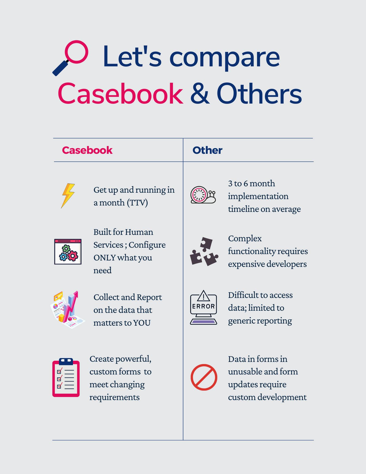 Casebook Pricing, Alternatives & More 2022 - Capterra