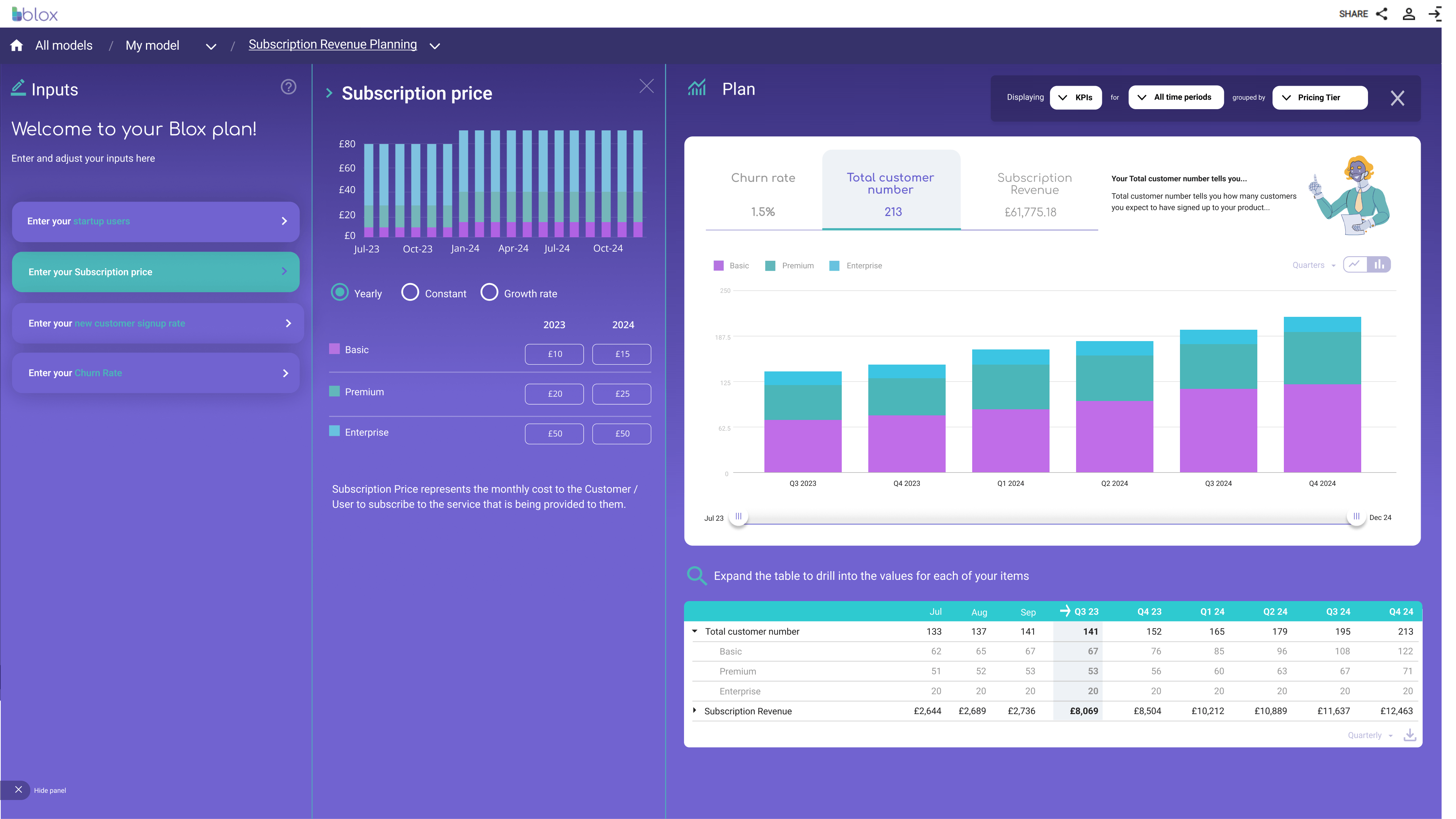Blox Pricing, Alternatives & More 2024 | Capterra