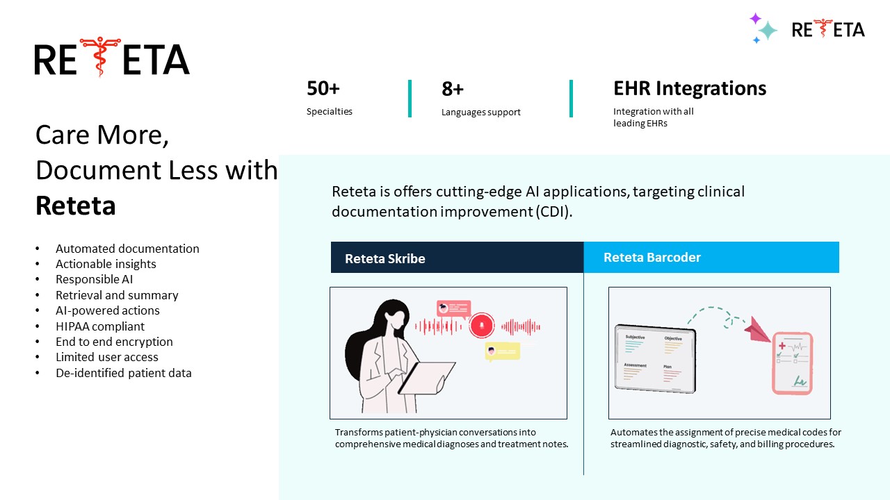 Reteta Pricing, Alternatives & More 2025 | Capterra