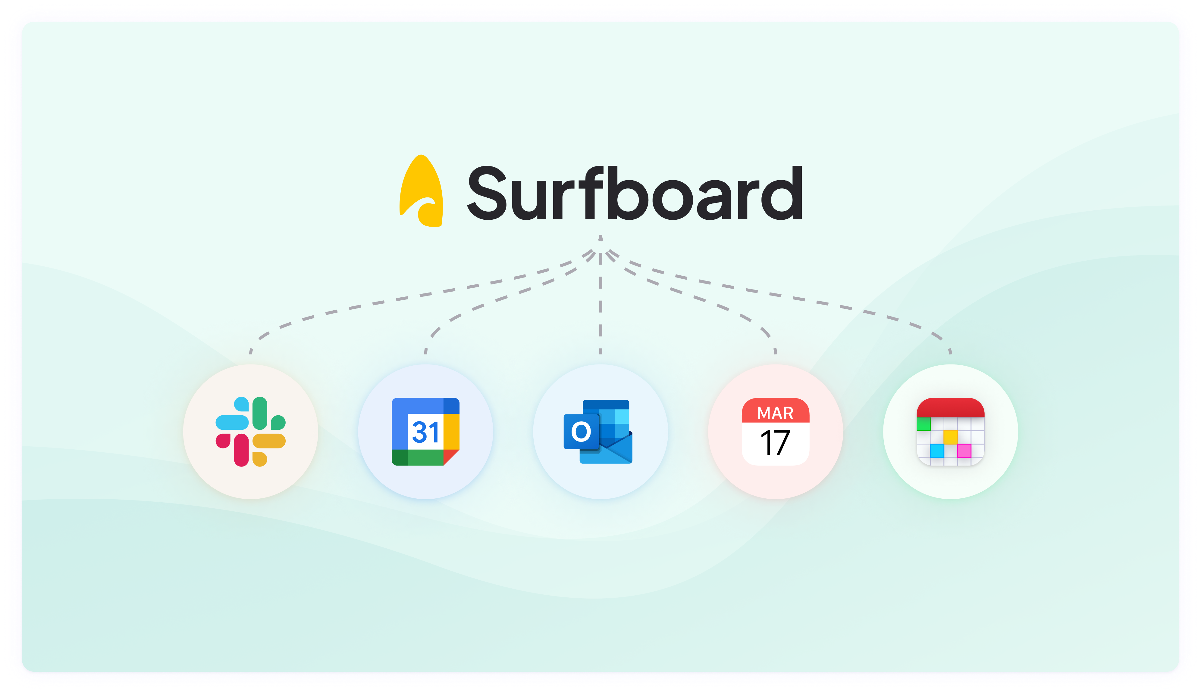 Surfboard | Reviews, Pricing & Demos - SoftwareAdvice IE