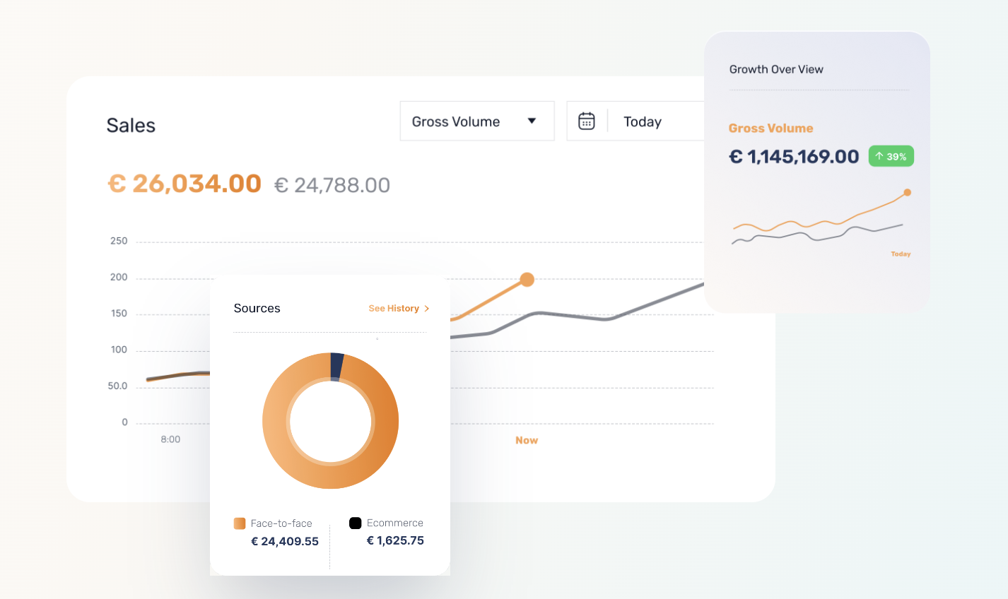 Handpoint Cost & Reviews - Capterra Australia 2024