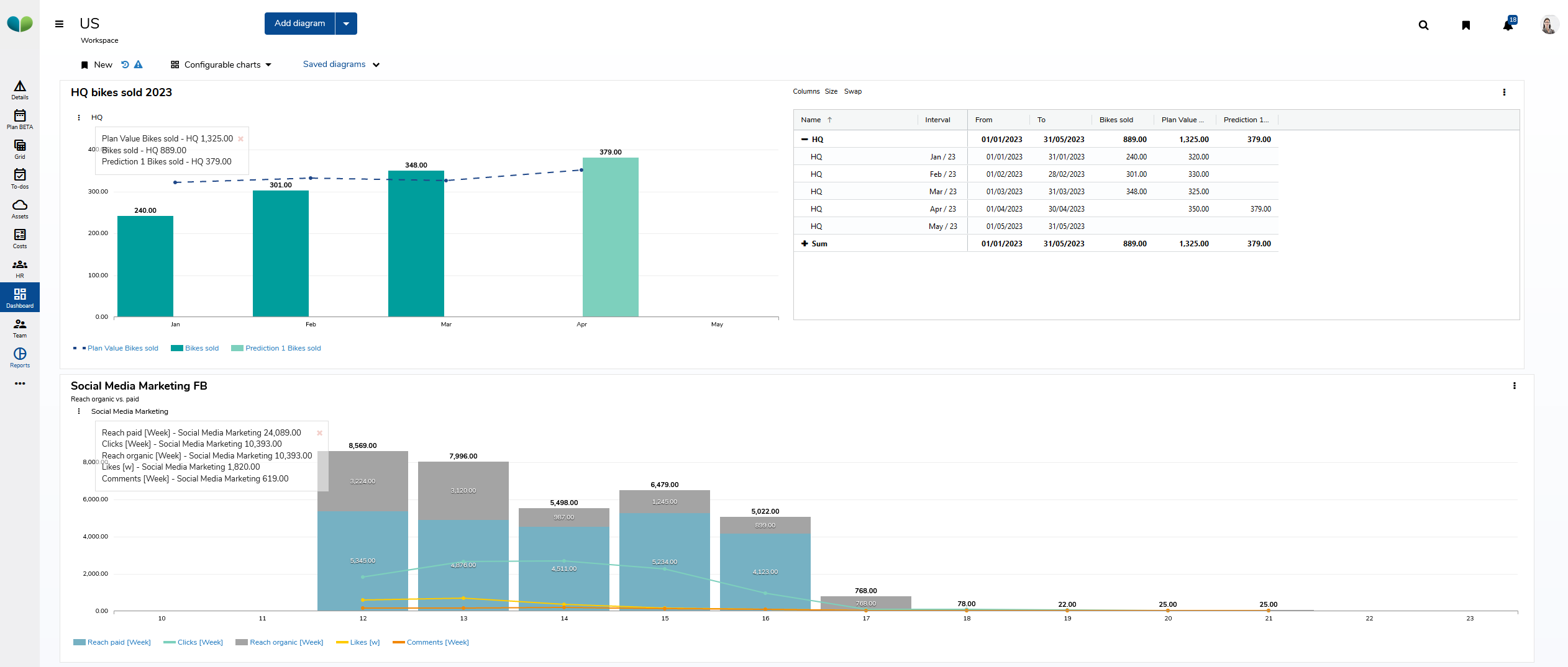 MARMIND Pricing, Alternatives & More 2023 | Capterra