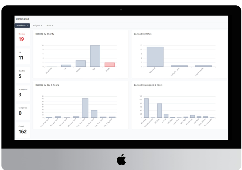 MaintBoard CMMS Price, Reviews & Ratings - Capterra United Arab ...