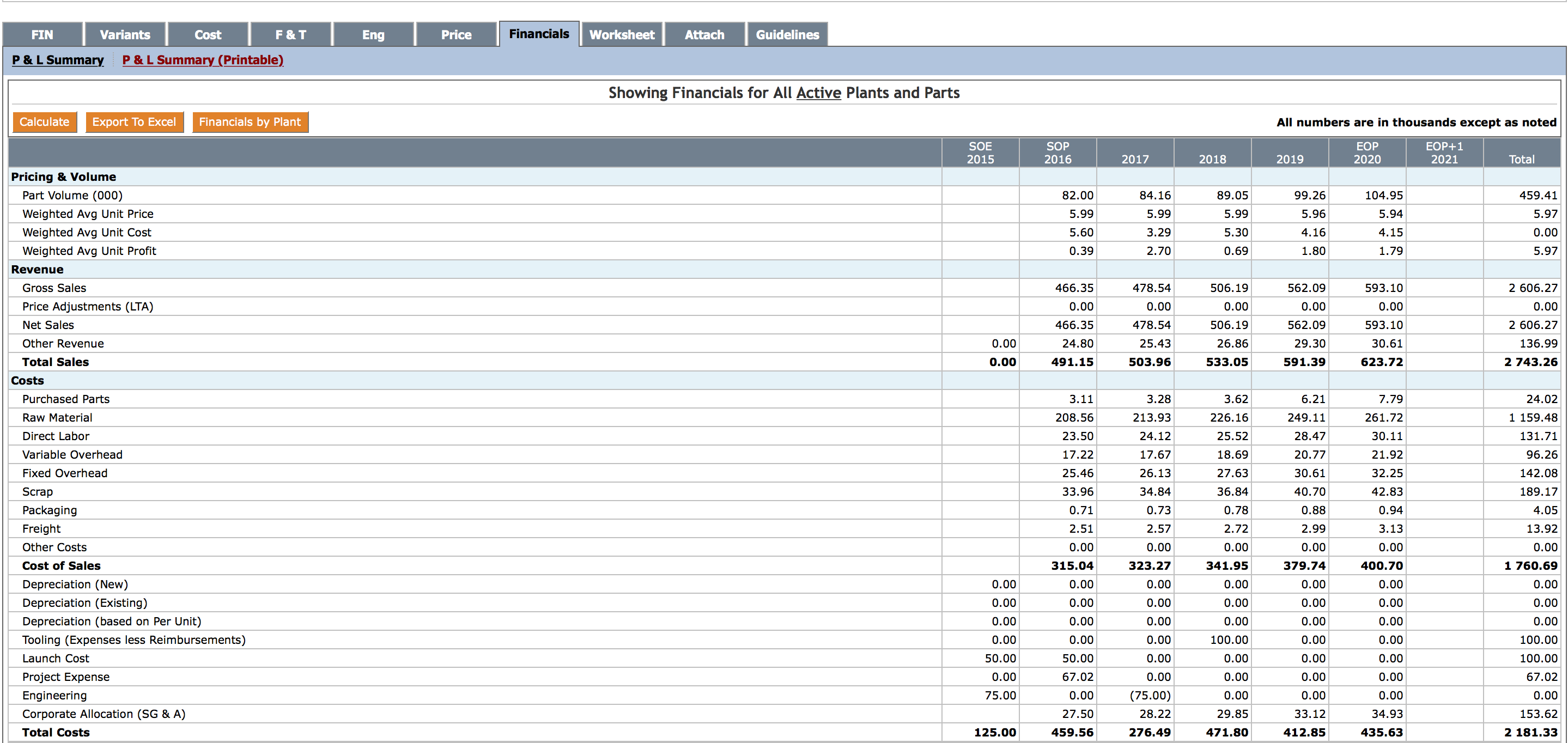 enterProj | Reviews, Pricing & Demos - SoftwareAdvice IE
