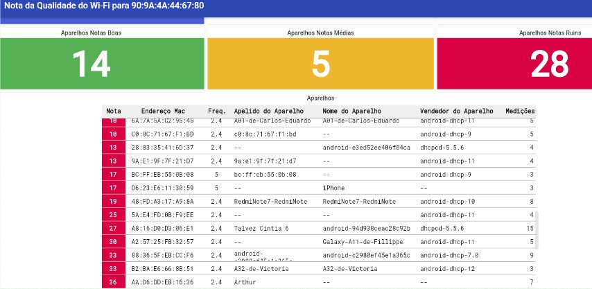 Flashboard Pricing, Alternatives & More 2023 | Capterra