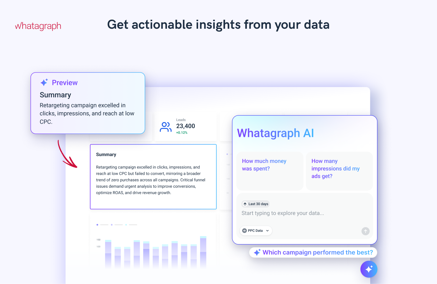 Whatagraph Software - 2025 Reviews, Pricing & Demo