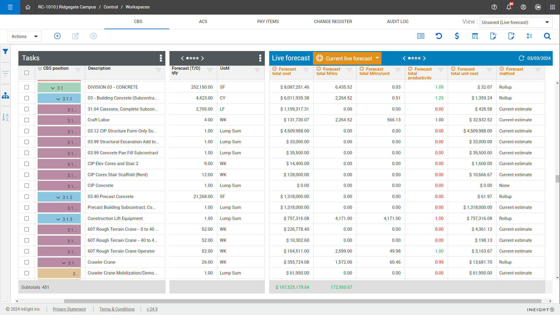 InEight | Reviews, Pricing & Demos - SoftwareAdvice AU