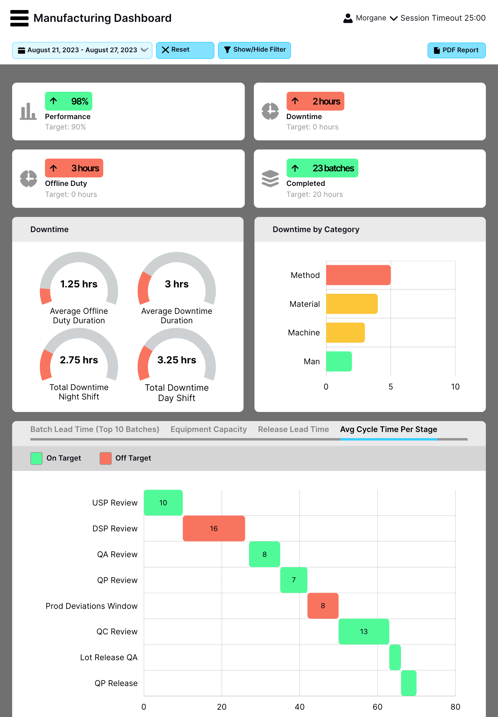 EviView Software - 2025 Reviews, Pricing & Demo