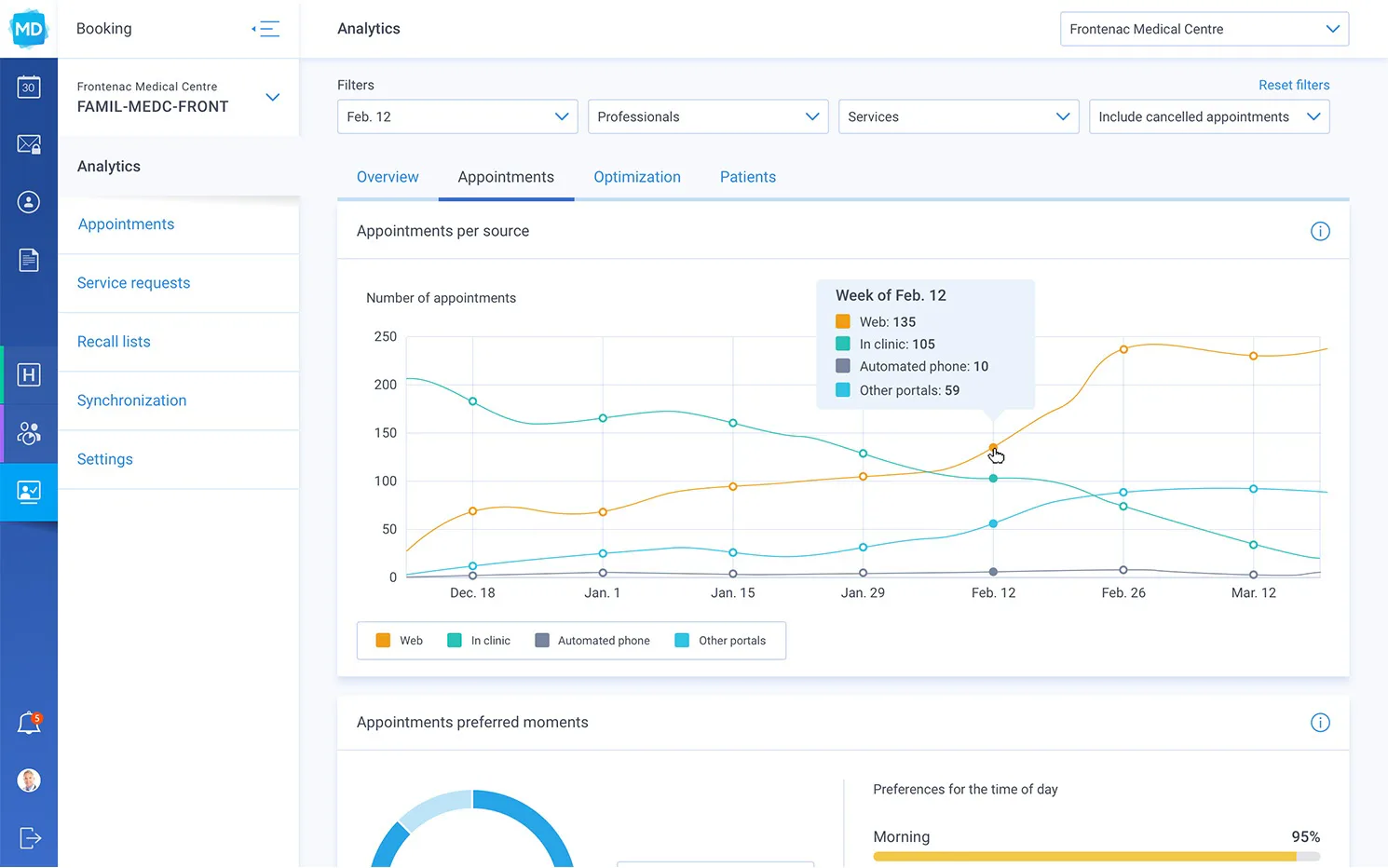 Petal Patient Self-Scheduling Reviews, Prices & Ratings | GetApp Canada ...