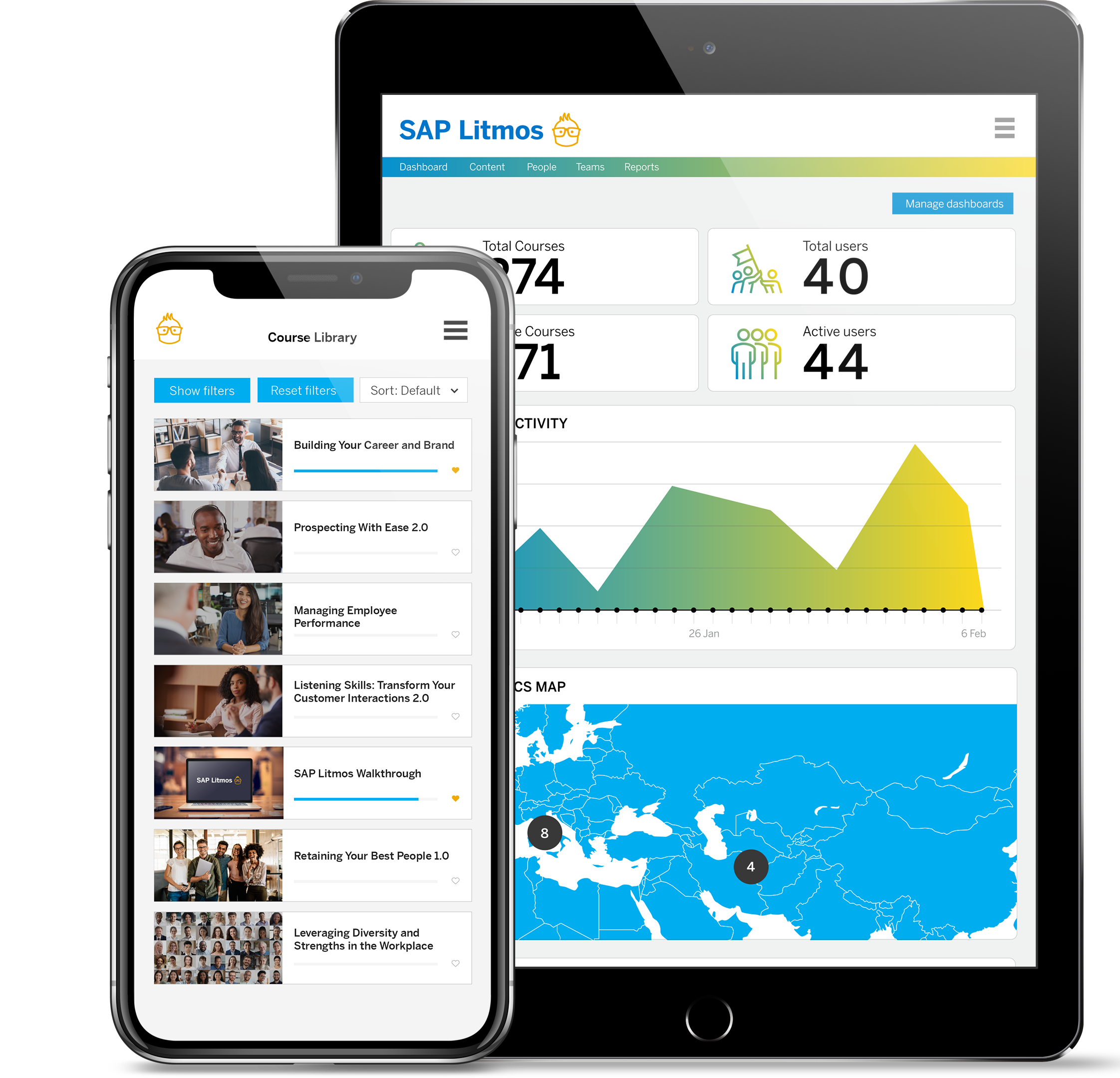 SAP Litmos - Opiniones, precios y características - Capterra España 2021